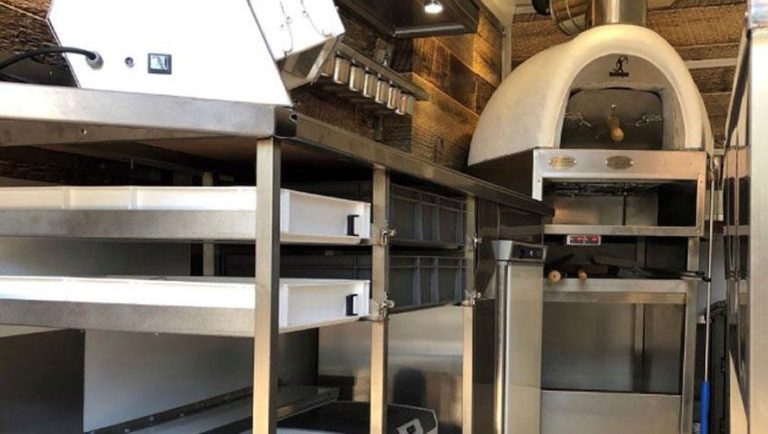 Free Guide: The 7 Essential Steps To Set Up A New Mobile Pizza Business ...