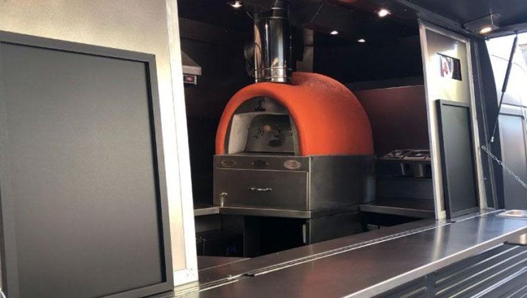 Free Guide: The 7 Essential Steps To Set Up A New Mobile Pizza Business ...