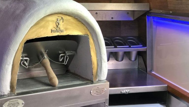 Free Guide: The 7 Essential Steps To Set Up A New Mobile Pizza Business ...